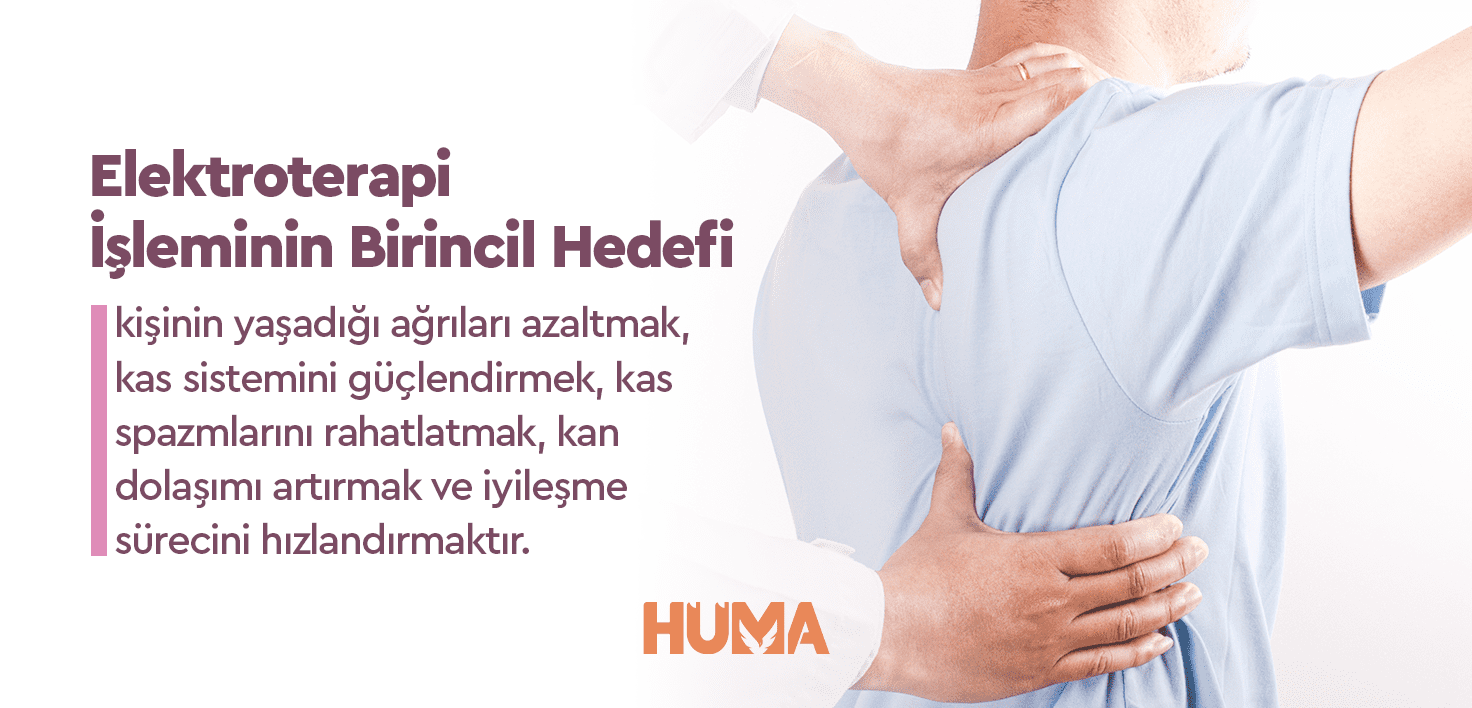 Elektroterapi Nedir? | Kayseri Hüma Hastanesi